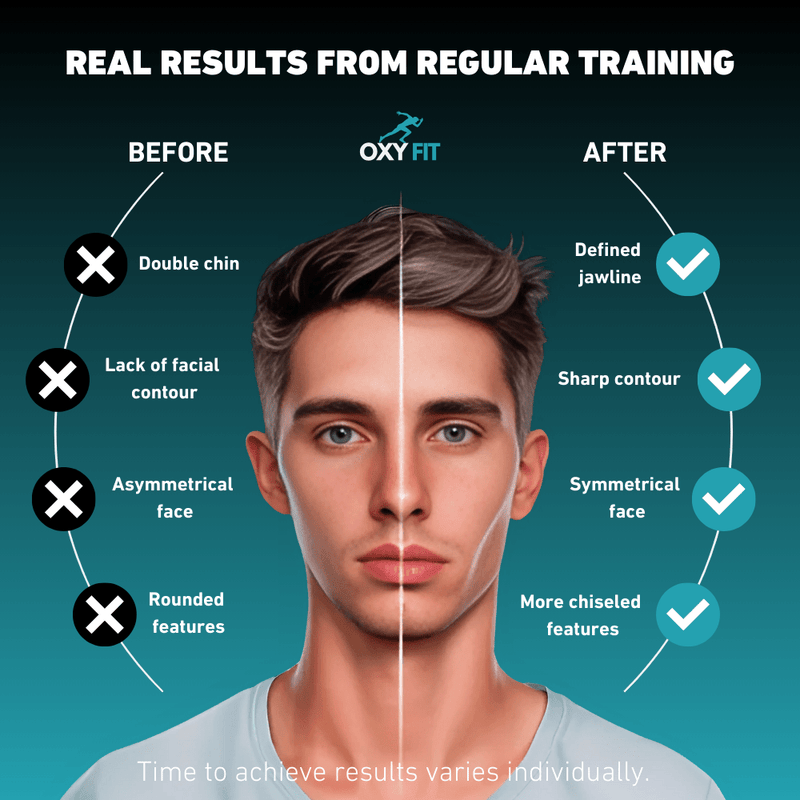 OXYFIT™ Jaw Toner Facial Trainer